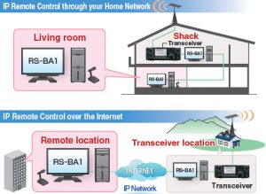 IC-9100 - Icom Europe