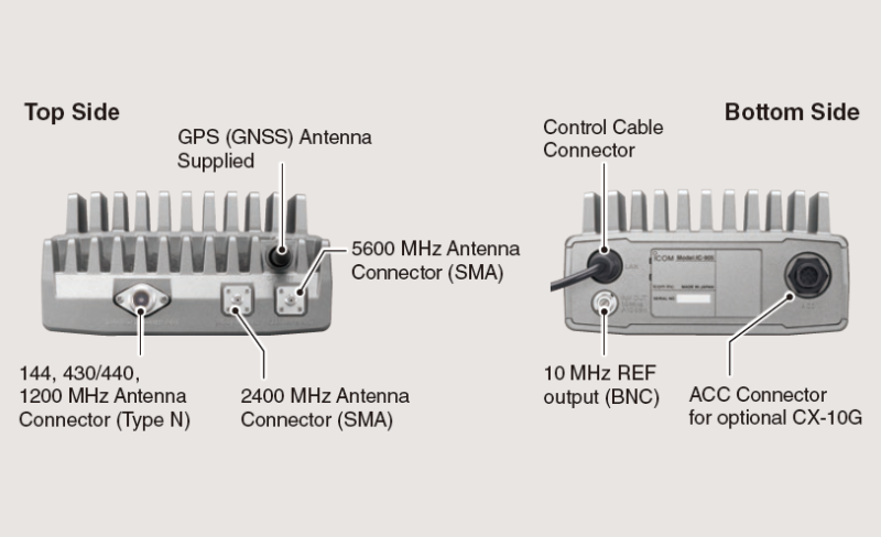 IC-905 - Icom Europe