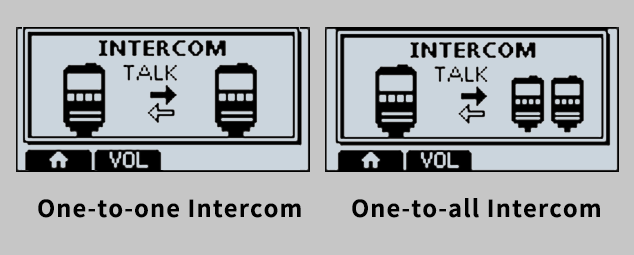 IC-M510BB - Icom Europe
