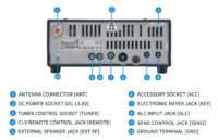 IC-718 - Icom Europe